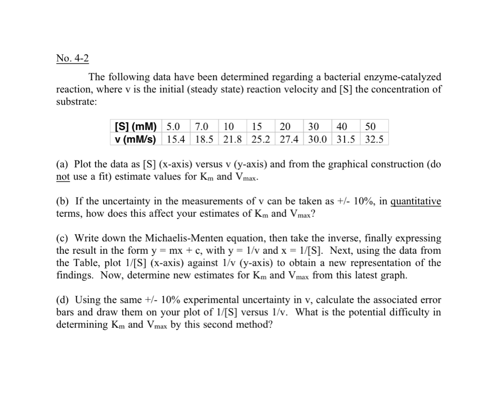 Solved No. 4-2The following data have been determined | Chegg.com