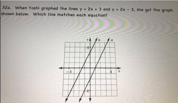 Solved 31. Does the table below appear to represent a | Chegg.com