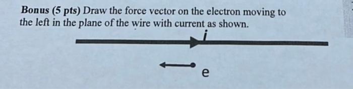 Solved Bonus ( 5pts) Draw the force vector on the electron | Chegg.com