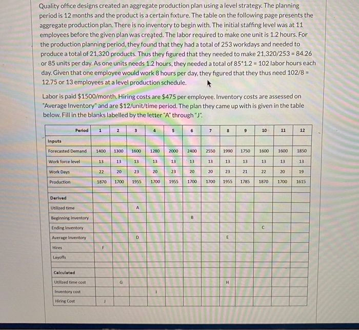 Solved Quality office designs created an aggregate | Chegg.com