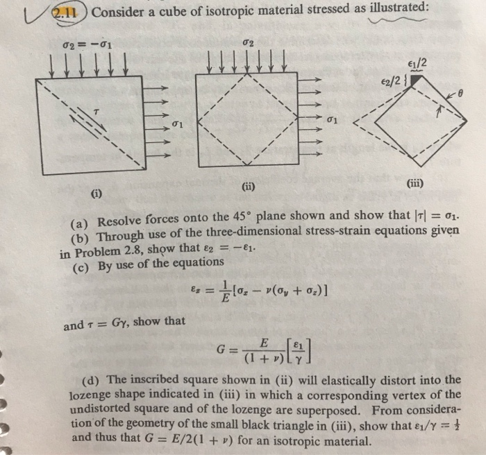 Solved 2.11 Consider a cube of isotropic material stressed | Chegg.com