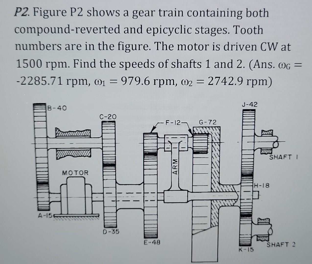 Solved P2. Figure P2 shows a gear train containing both | Chegg.com