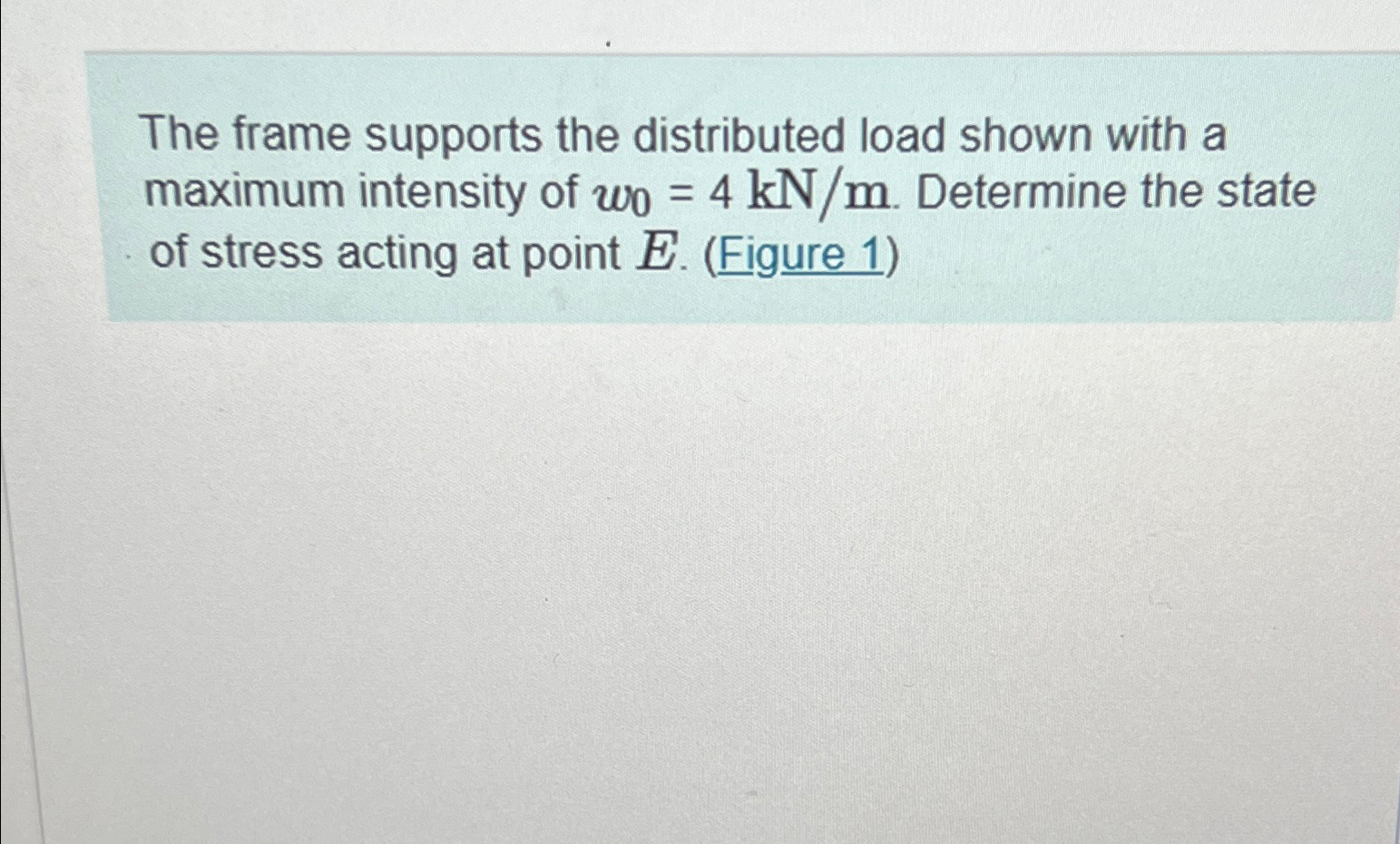 The frame supports the distributed load shown with a | Chegg.com