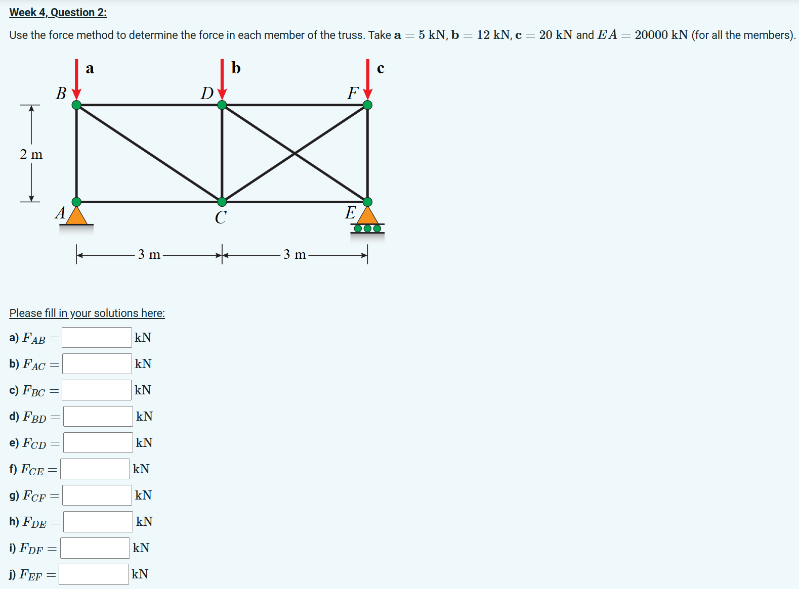 Solved Week 4, ﻿Question 2:Use the force method to determine | Chegg.com