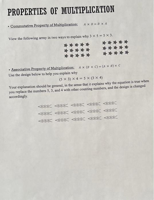- Commutative Property of Multiplication; A×B=B×A | Chegg.com