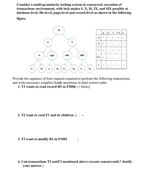 Solved Consider a multi-granularity locking system in | Chegg.com