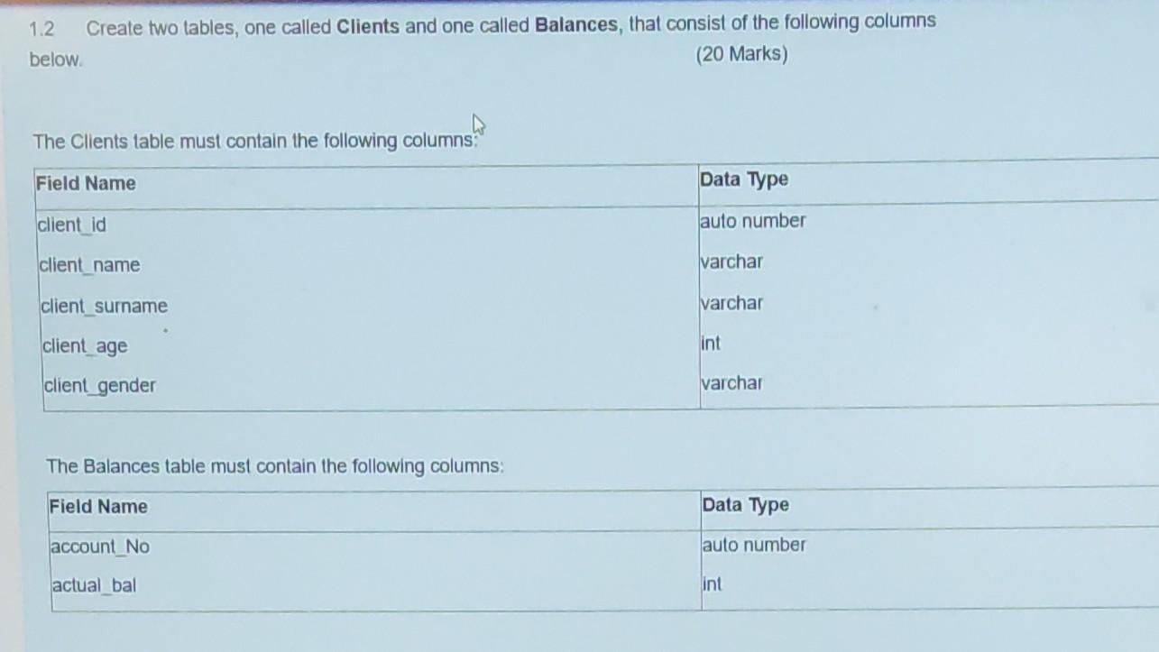 Solved 1.2 Create two tables, one called Clients and one | Chegg.com
