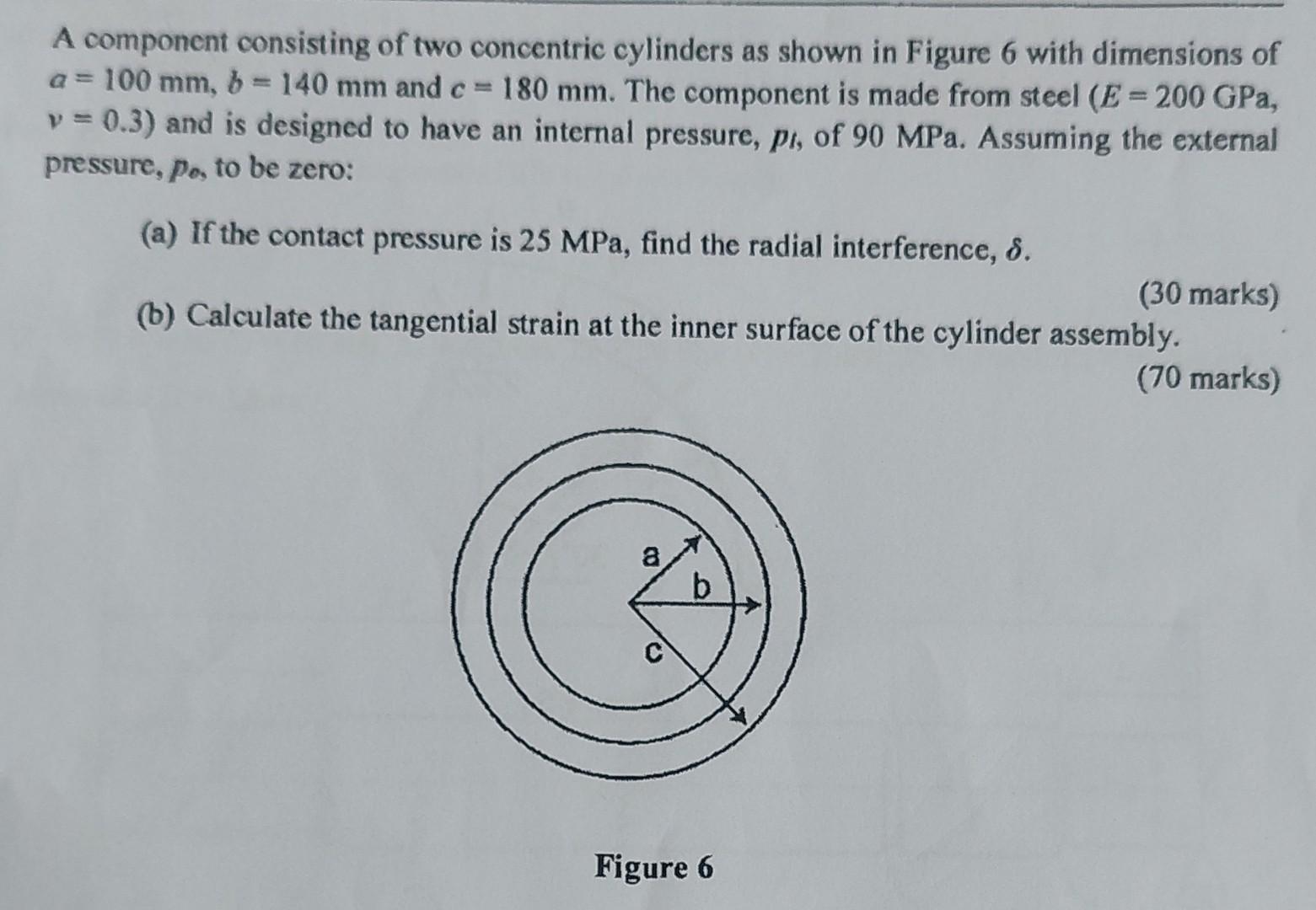 Solved A component consisting of two concentric cylinders as | Chegg.com