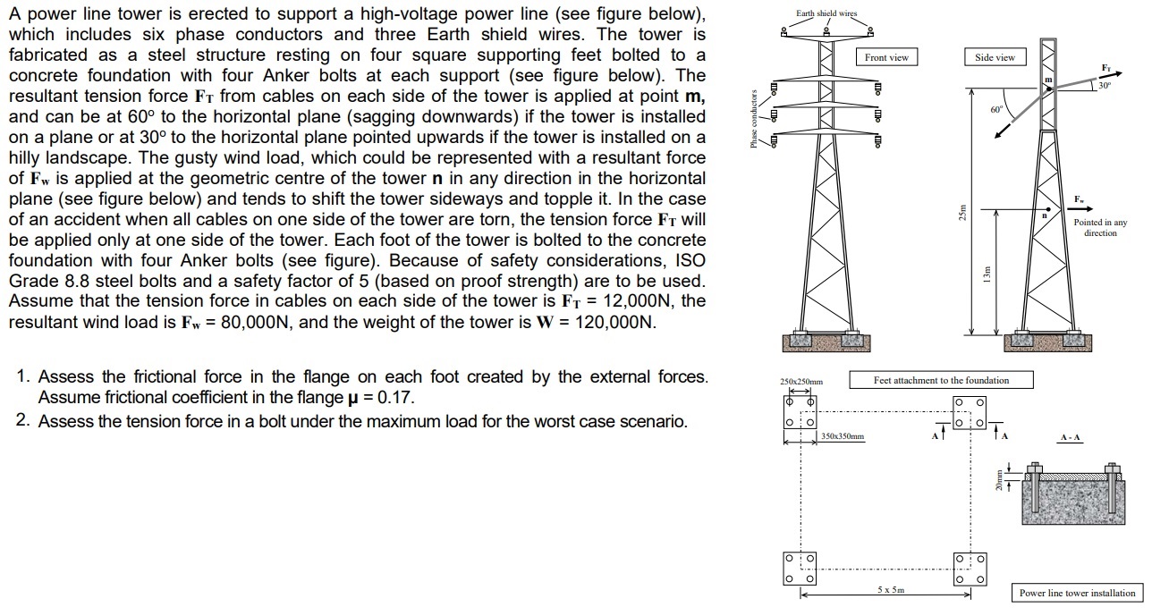 Solved A power line tower is erected to support a | Chegg.com