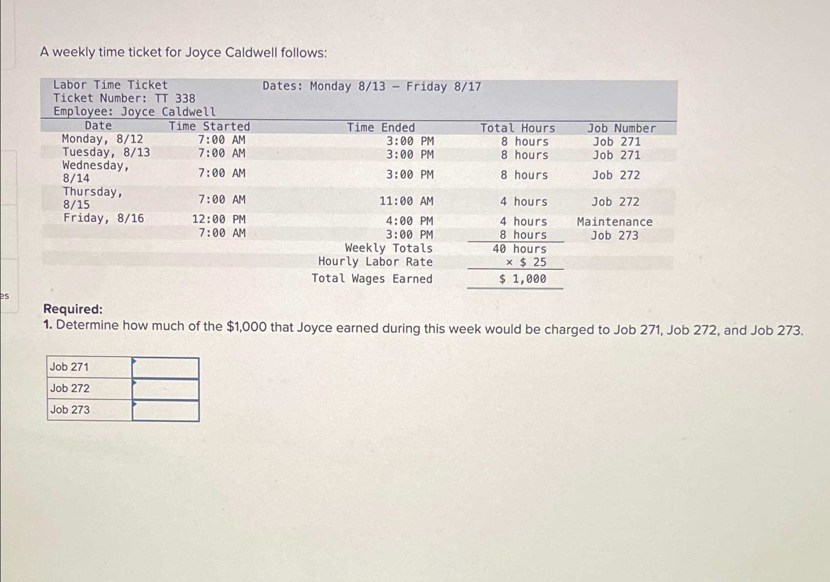 Solved A weekly time ticket for Joyce Caldwell | Chegg.com