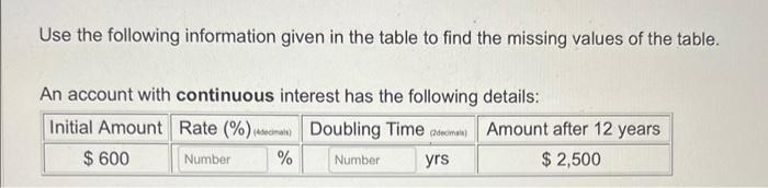 Solved Use the following information given in the table to | Chegg.com