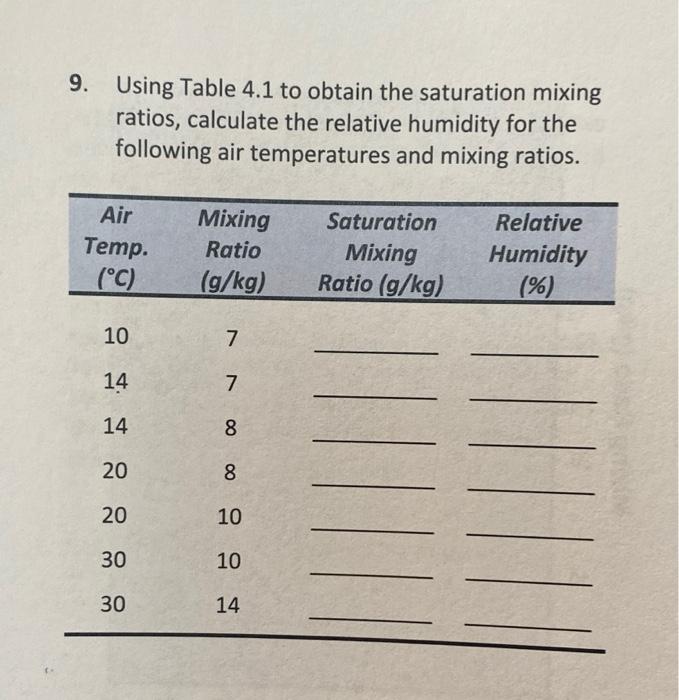 Solved 9. Using Table 4.1 to obtain the saturation mixing | Chegg.com