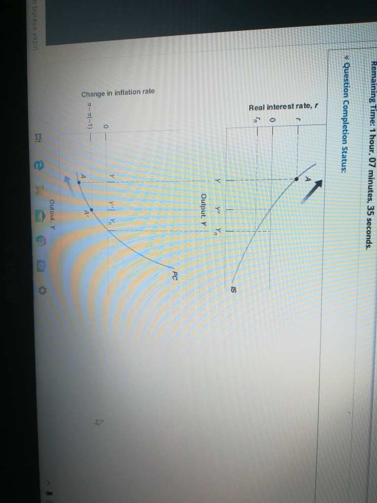 Solved In the figure below the economy at point A. Explain | Chegg.com