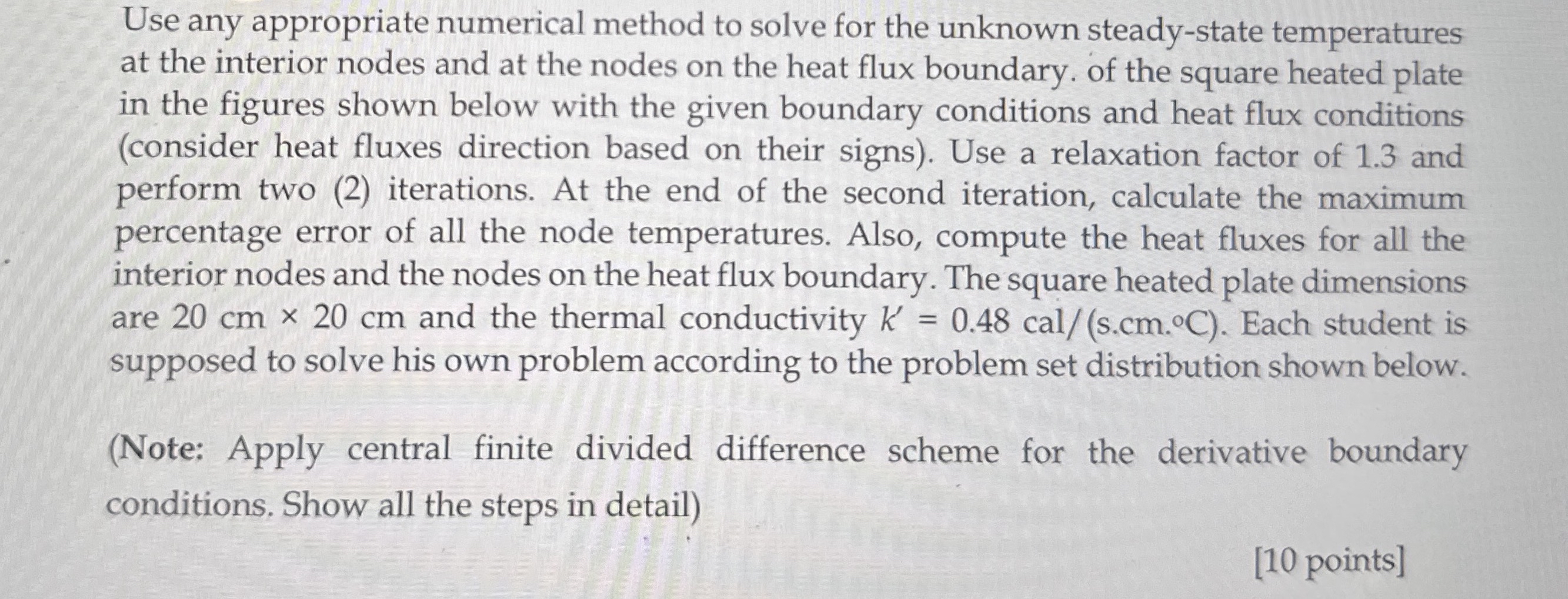 Solved Use Liebmann method and find the temperature for each | Chegg.com