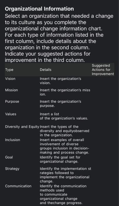 Solved Organizational Information Select an organization | Chegg.com