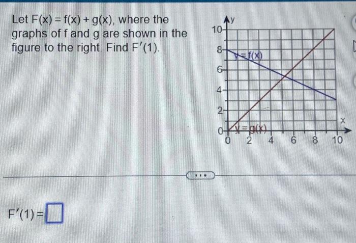 Solved Let F(x)=f(x)+g(x), where the graphs of f and g are | Chegg.com Solved Let F(x)=f(x)+g(x), where the graphs of f and g are | Chegg.com