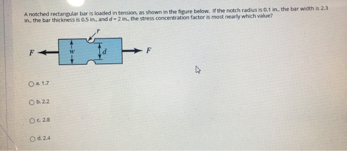 Solved A notched rectangular bar is loaded in tension, as | Chegg.com