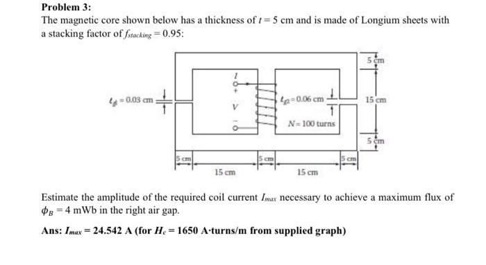 Solved Problem 3: The magnetic core shown below has a | Chegg.com