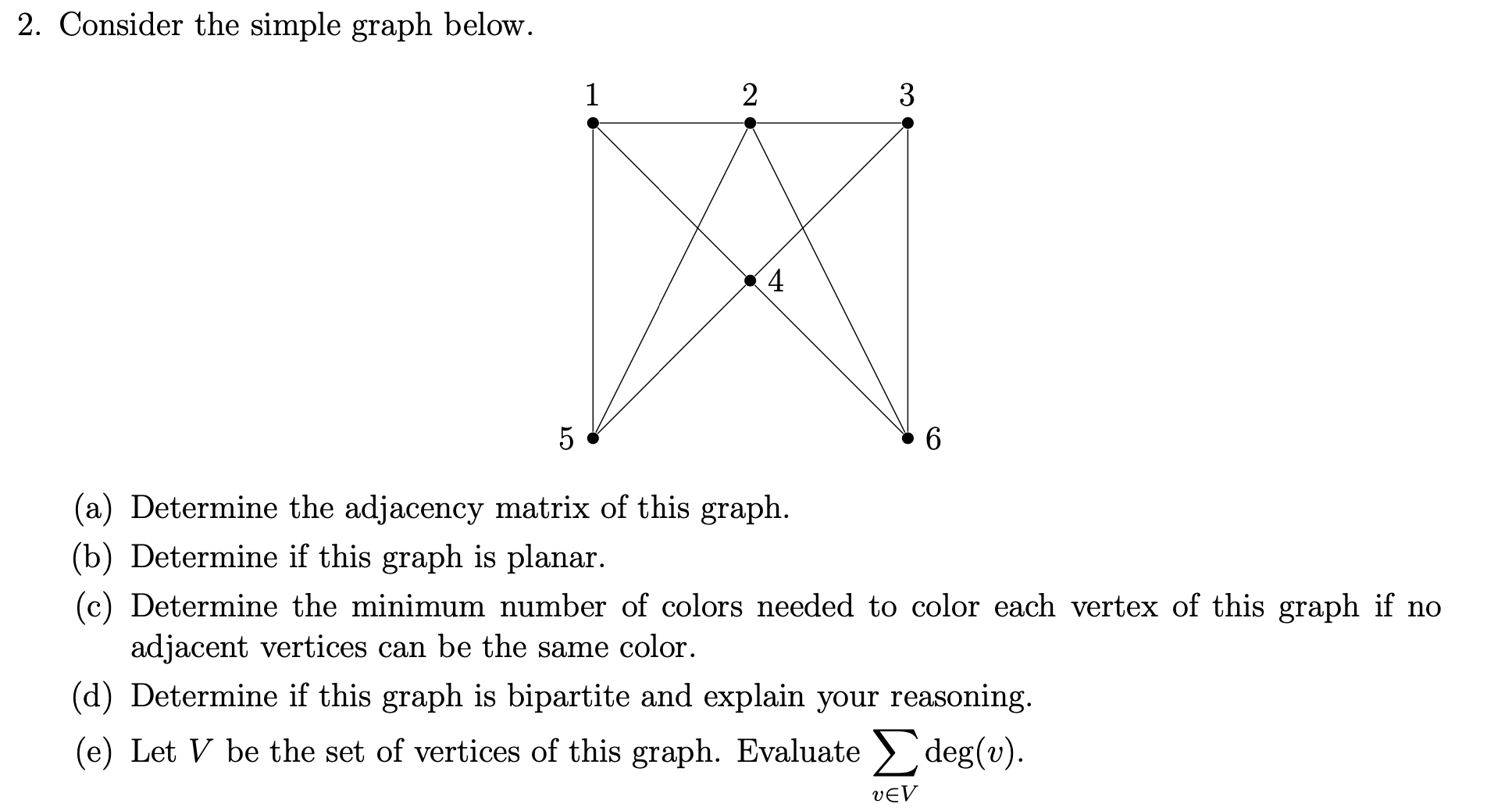 Solved Consider the simple graph below.(a) ﻿Determine the | Chegg.com