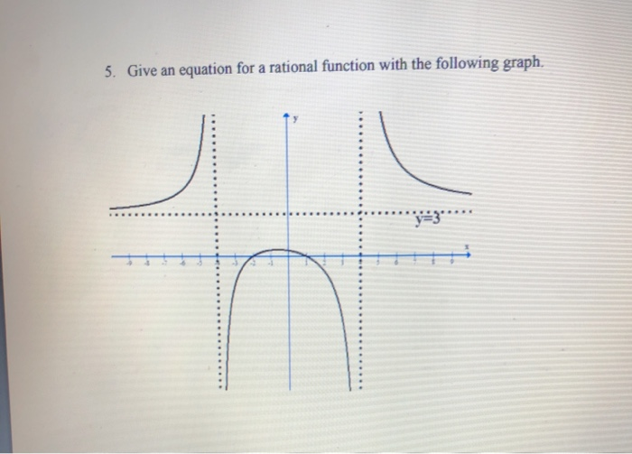 Solved 5. Give an equation for a rational function with the | Chegg.com