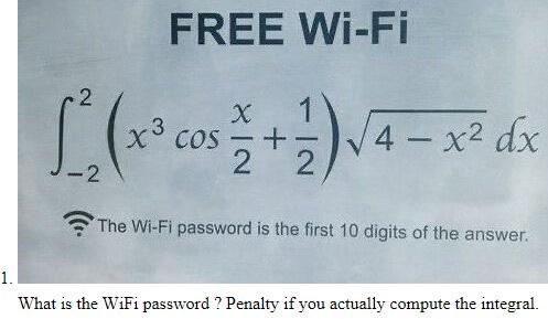 Solved FREE Wİ-Fİ showed below as integral. The Wi-Fi | Chegg.com