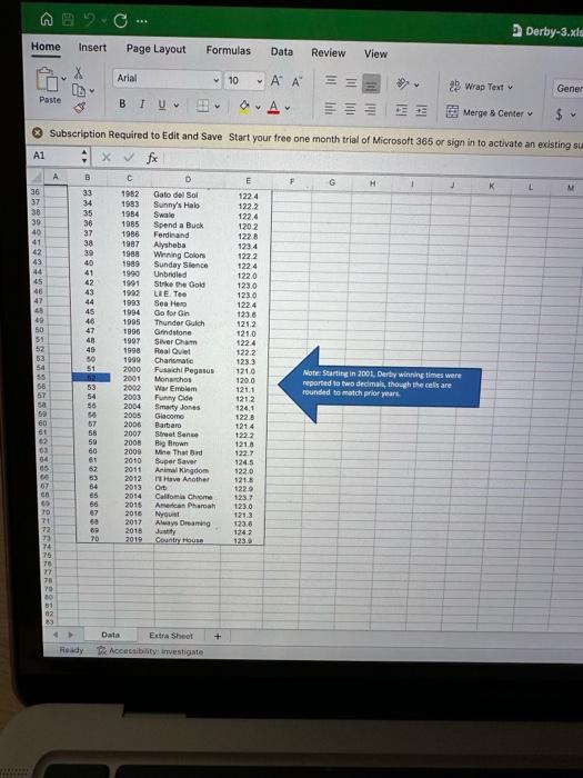 Use Excel data set A to investigate whether the data | Chegg.com