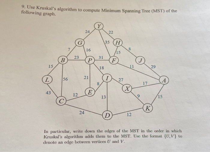 Solved 9. Use Kruskal's algorithm to compute Minimum | Chegg.com