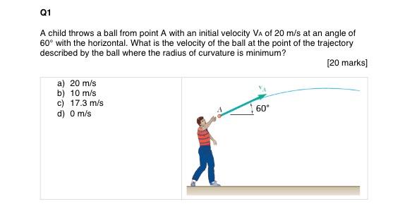 Solved A child throws a ball from point A with an initial | Chegg.com