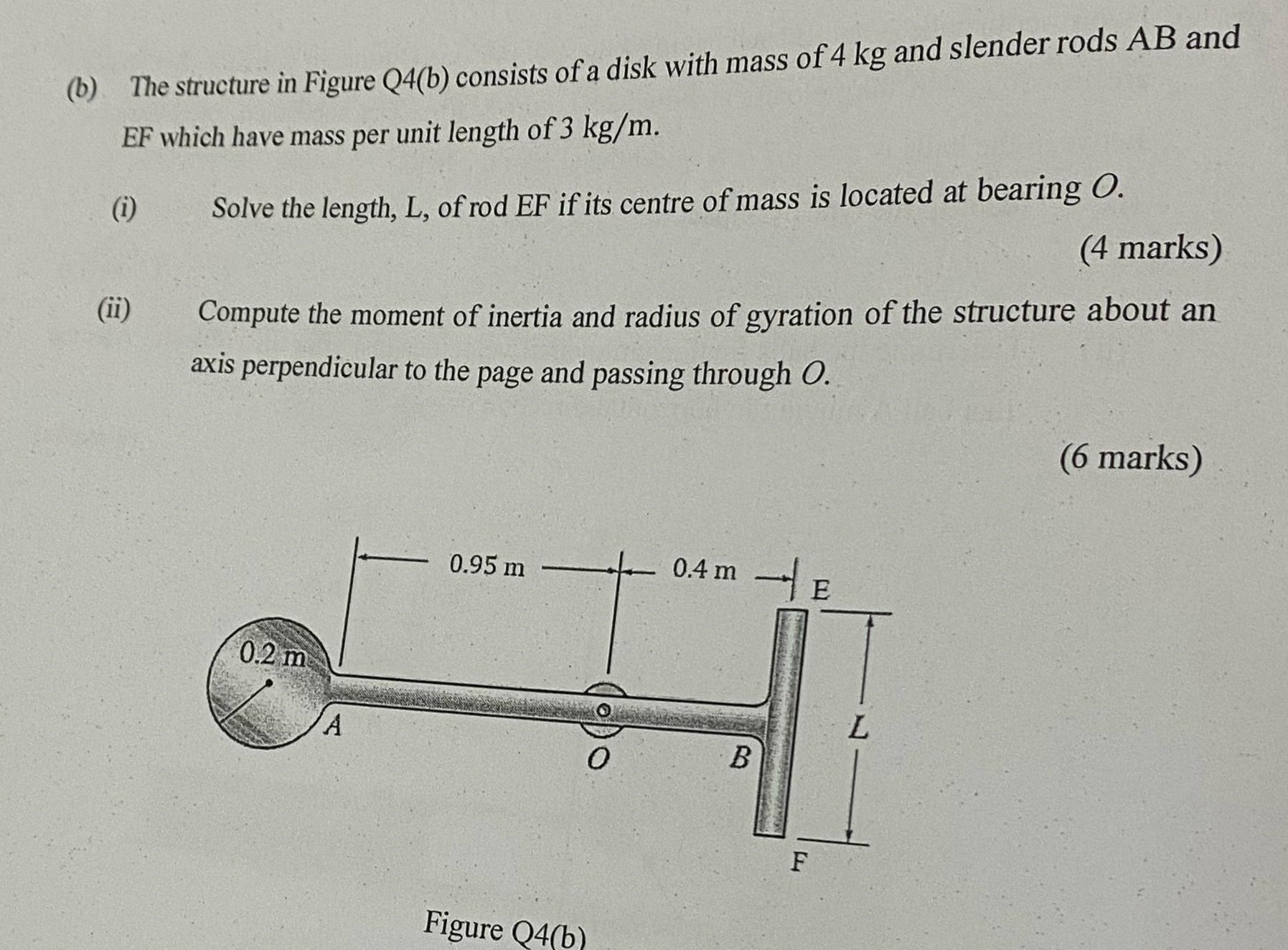 Solved (b) ﻿The structure in Figure Q4(b) ﻿consists of a | Chegg.com