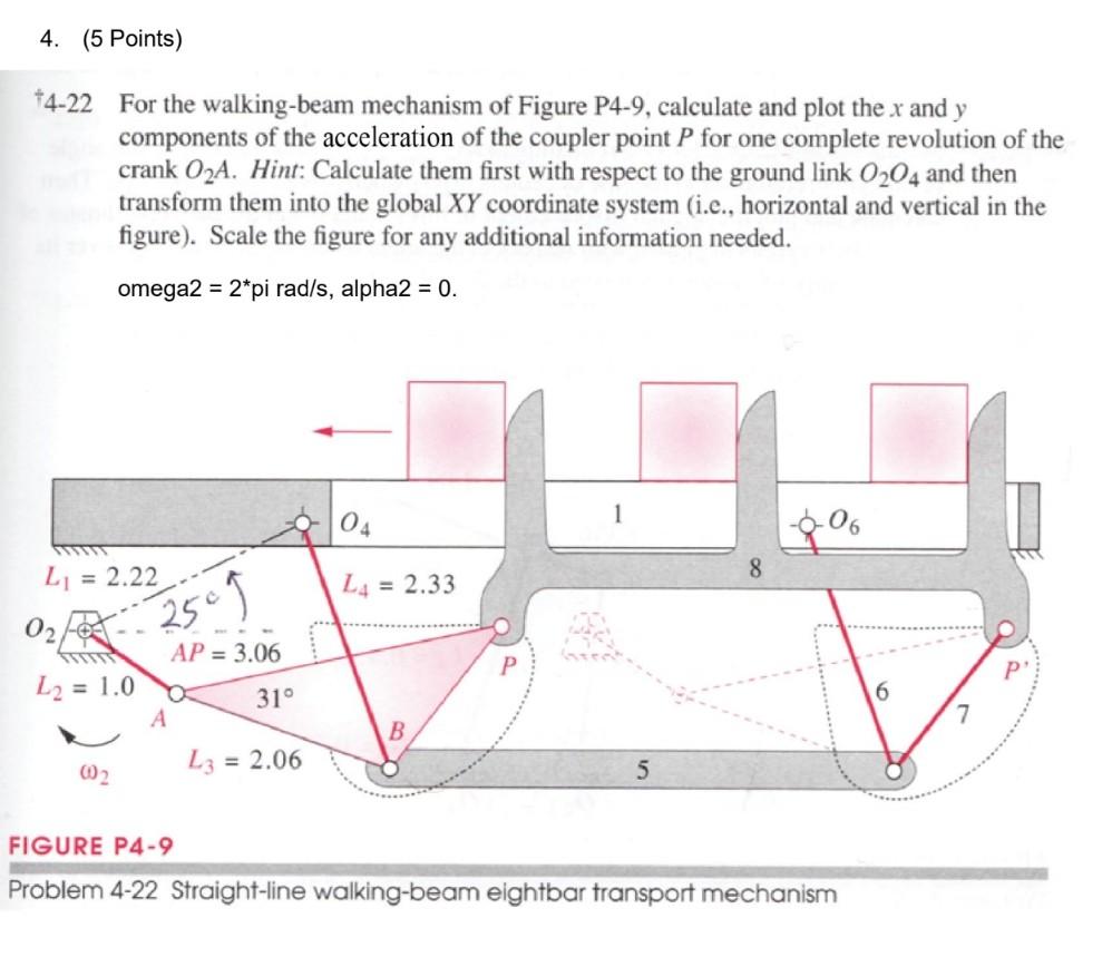 Solved 4. (5 Points) 4-22 For the walking-beam mechanism of | Chegg.com