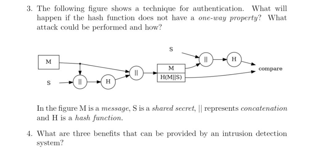 Solved 3. The following figure shows a technique for | Chegg.com