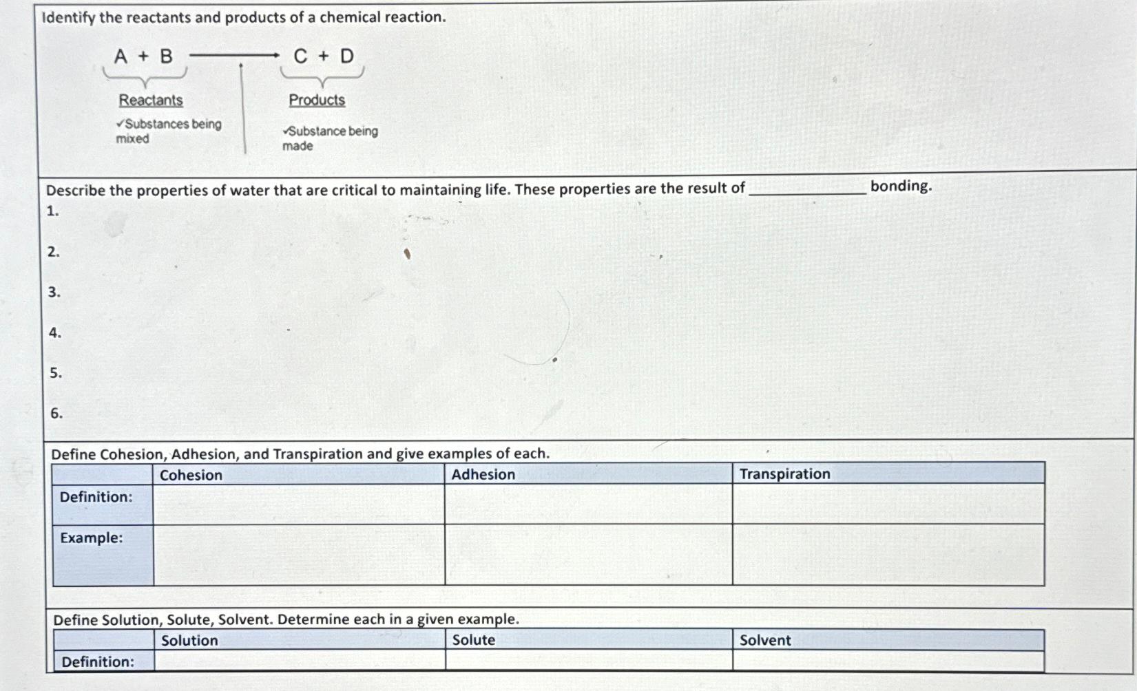 Solved Identify the reactants and products of a chemical | Chegg.com