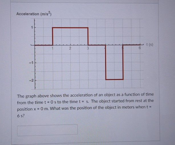 Solved Velocity M S 1 2 6 8 1 2 Read Carefully The