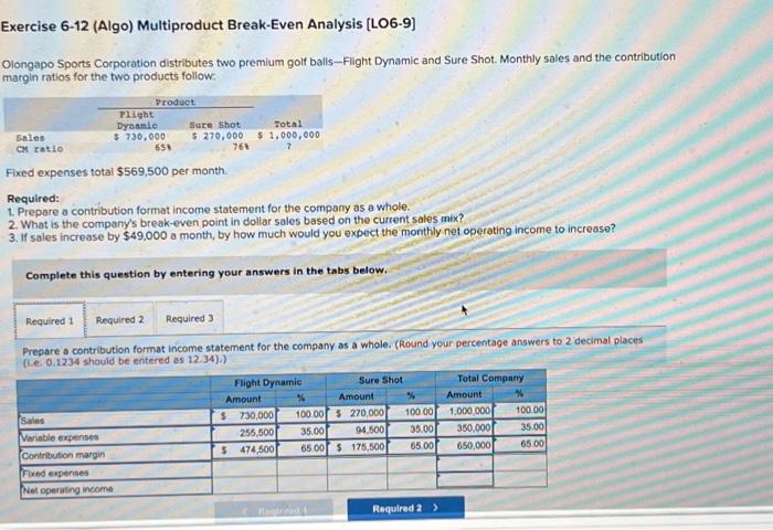 Solved Exercise 6-12 (Algo) Multiproduct Break-Even Analysis | Chegg.com