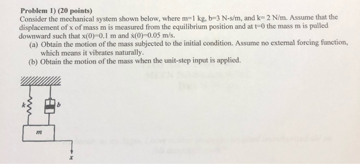 Solved Problem 1) (20 points) Consider the mechanical system | Chegg.com