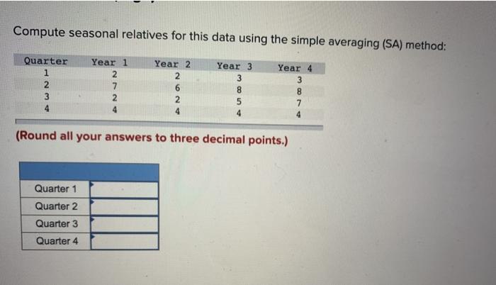 Compute seasonal relatives for this data using the | Chegg.com