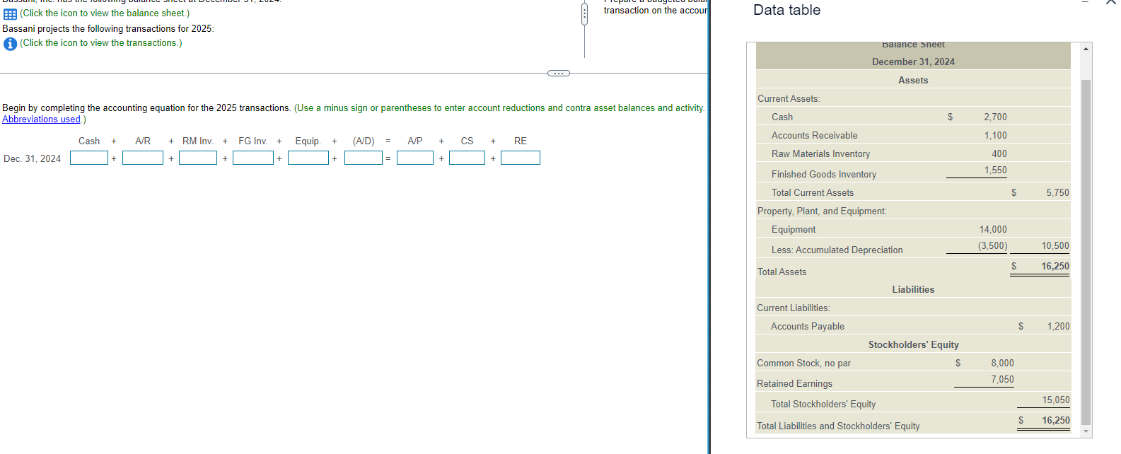 Solved (Click the icon to view the balance | Chegg.com