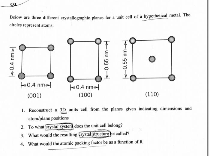 Solved Q3. Below are three different crystallographic planes | Chegg.com
