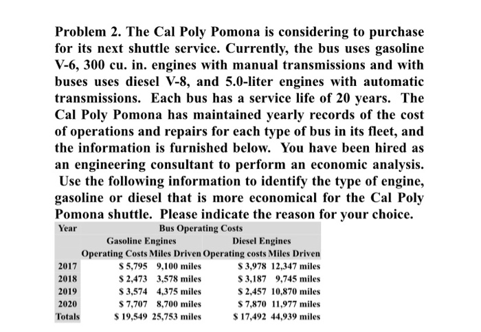 Solved Problem 2. The Cal Poly Pomona is considering to | Chegg.com