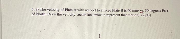 Solved 5. a) The velocity of Plate A with respect to a fixed | Chegg.com