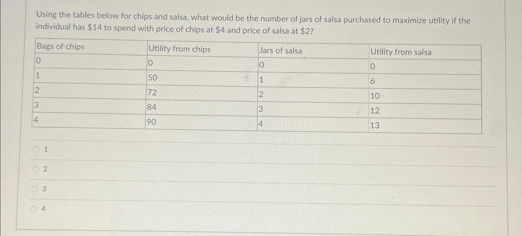 Solved Using the tables below for chips and salsa, what | Chegg.com