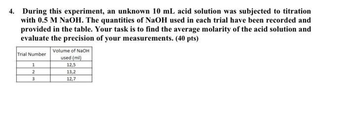 Solved During this experiment, an unknown 10 mL acid | Chegg.com