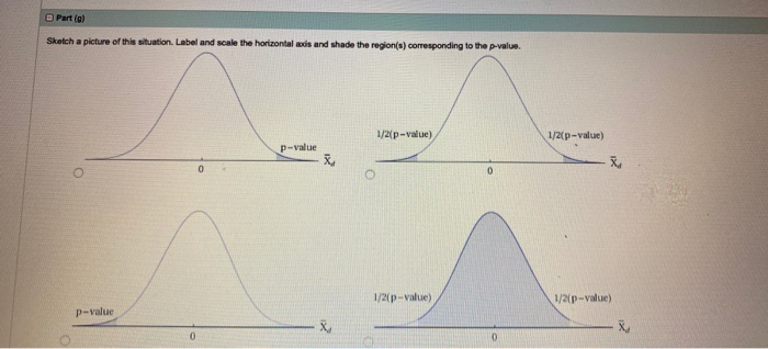 Solved What is the answer? This is all part of (one) | Chegg.com