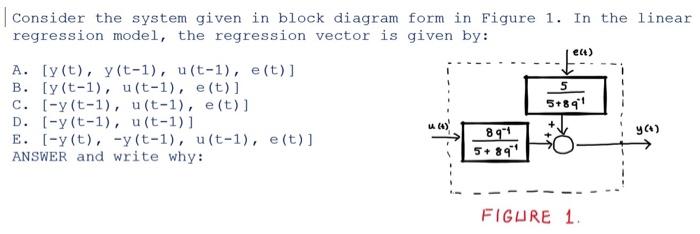 Solved Consider the system given in block diagram form in | Chegg.com