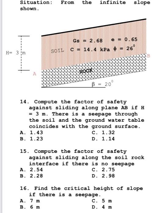 Solved Situation: From the infinite slope shown. 14. Compute | Chegg.com
