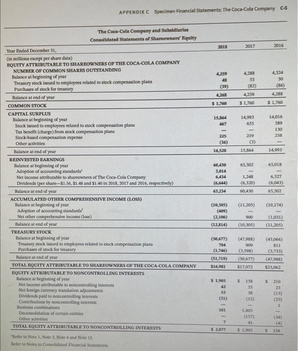 Solved pepsiCo's financial statements are presented in | Chegg.com