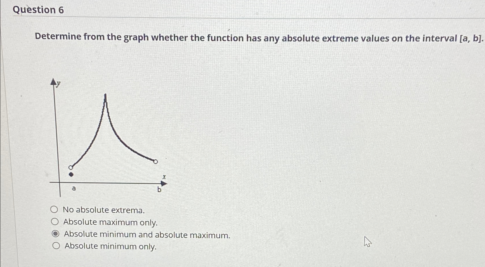 Solved Question 6Determine from the graph whether the | Chegg.com