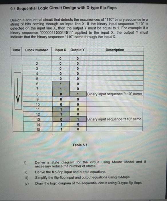 Solved Sequential Logic Circuit Design Any sequential logic | Chegg.com