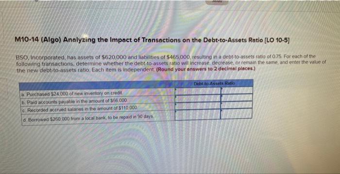 Solved M10-14 (Algo) Analyzing the Impact of Transactions on | Chegg.com