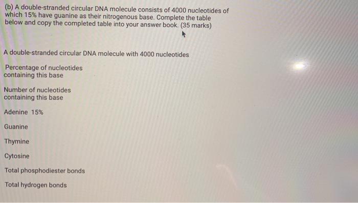 Solved (b) A double-stranded circular DNA molecule consists | Chegg.com